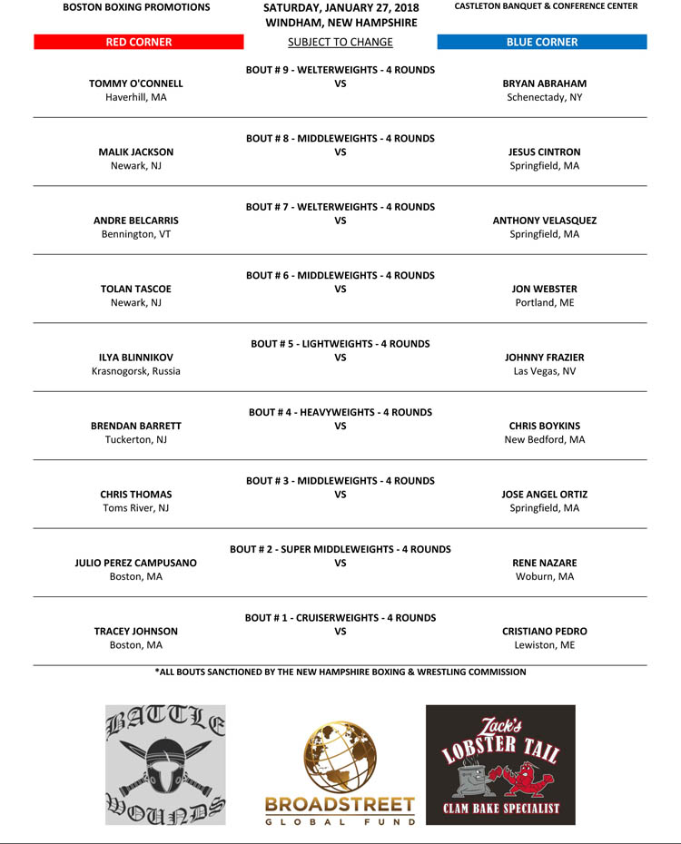 FULL FIGHT CARD ANNOUNCED FOR WINDHAM BOXING EVENT – Boston Boxing ...