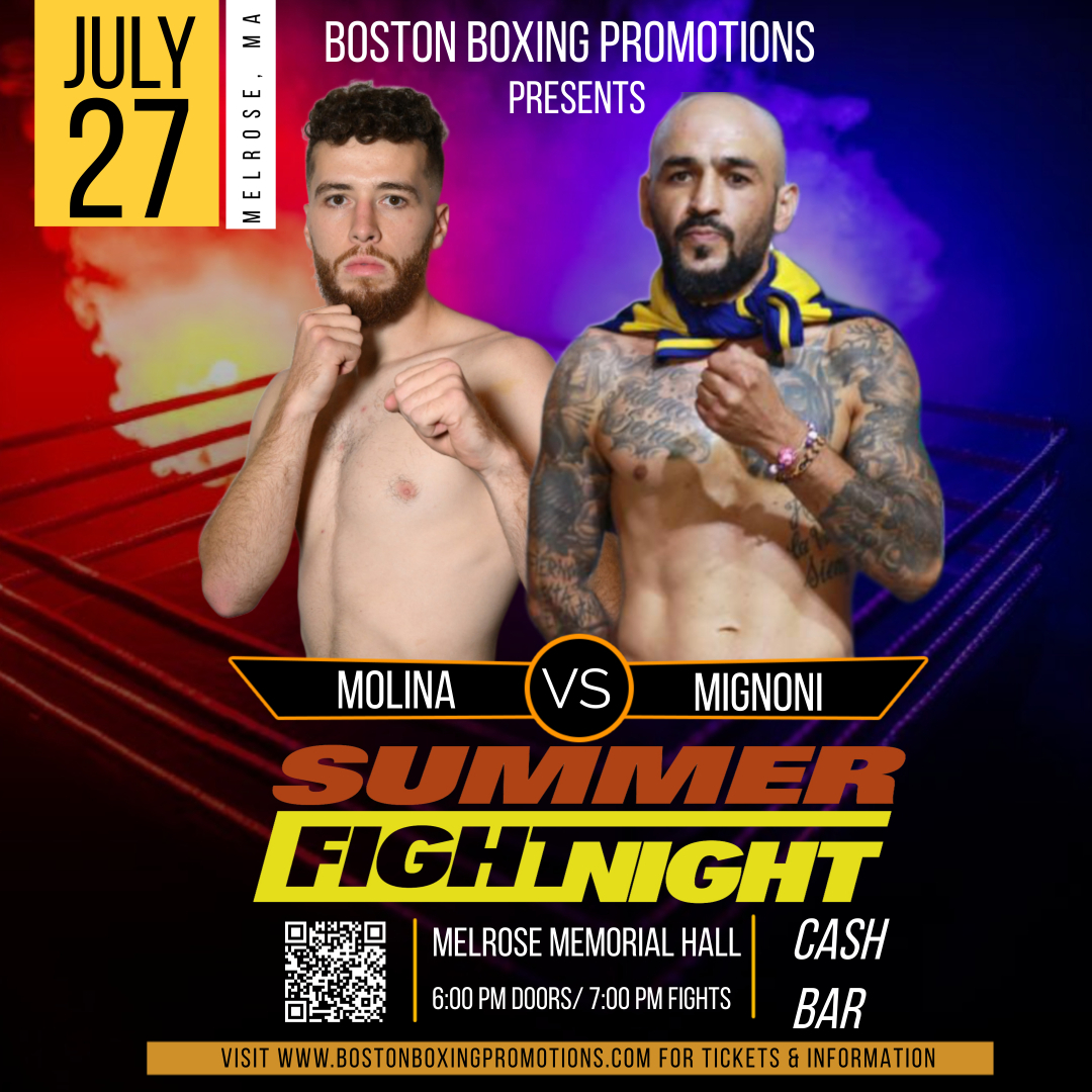 𝙉𝙞𝙘𝙠 𝙈𝙤𝙡𝙞𝙣𝙖 𝙍𝙚𝙩𝙪𝙧𝙣𝙨 𝙩𝙤 𝙩𝙝𝙚 𝙍𝙞𝙣𝙜 𝙞𝙣 𝙈𝙚𝙡𝙧𝙤𝙨𝙚 – Boston Boxing Promotions